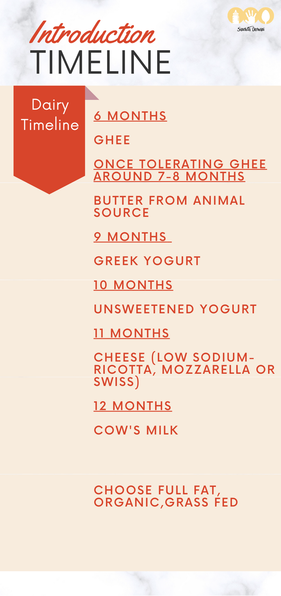 How to Transition Toddlers To Cow's Milk